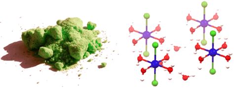 Structures And Isomerism In Coordination Complexes Chemistry Optional Notes For Upsc Pdf Download