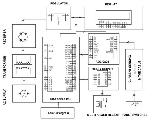 Emf Detector Circuit Types And Its Applications Artofit