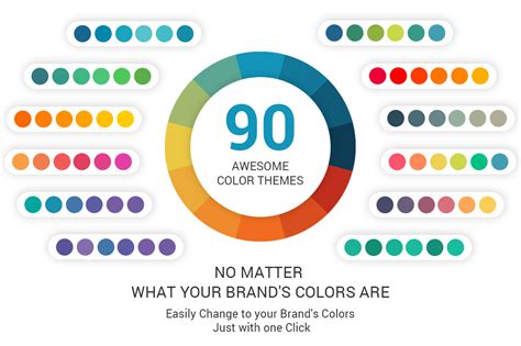 Data Charts Powerpoint Template Fully Editable Yekpix