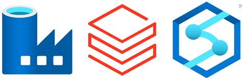 full day training sessions data platform next step