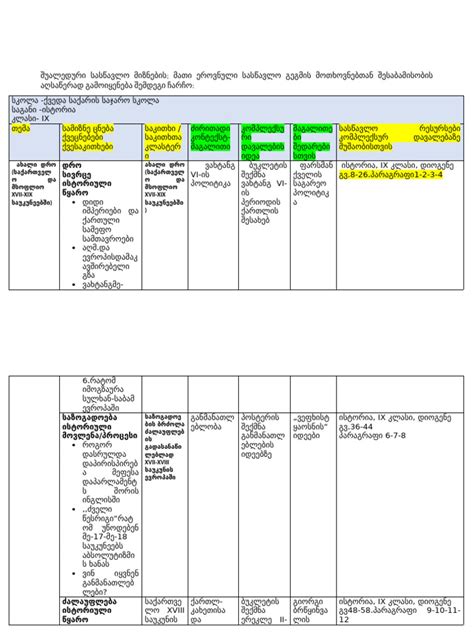 ახალი კურიკულუმი მეცხრე კლასი 2 Pdf