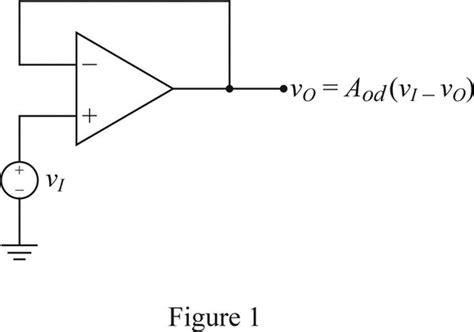 Solved Chapter 9 Problem 47P Solution Microelectronics Circuit