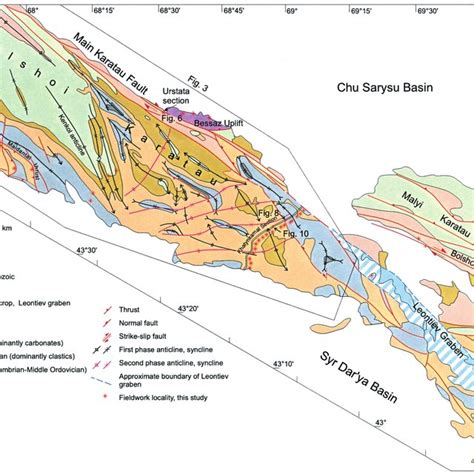 Cartoon To Illustrate How Dome And Basin Fold Interference Patterns May Download Scientific