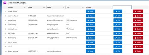 How To Add Buttons In Salesforce Lwc Datatable