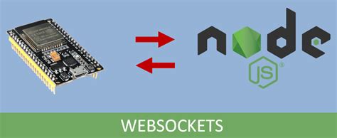 Iot Poderosa Com Nodejs Esp32 Fernando K Tecnologia