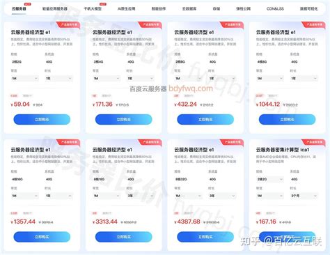2025百度智能云服务器经济型e1测评、cpu型号及性能参数表 知乎