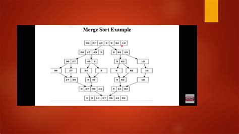 The Mergesortalgorithmpptx