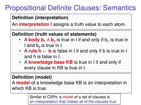 Ppt Logic Intro And Propositional Definite Clause Logic Powerpoint Presentation Id3894233