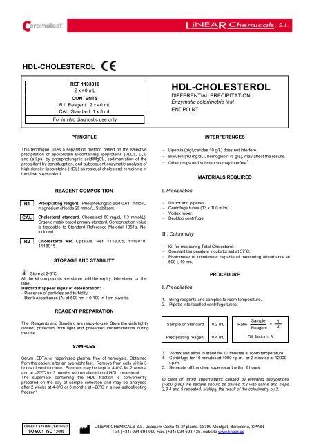 HDL CHOLESTEROL Linear