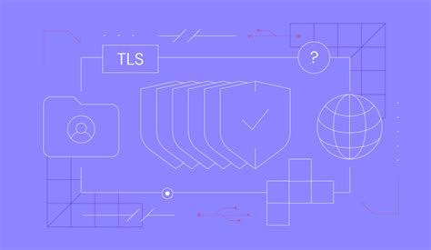 What Is TLS Transport Layer Security And How It Works
