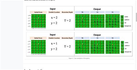Solved Introduction In This Lab You Are Going To Implement