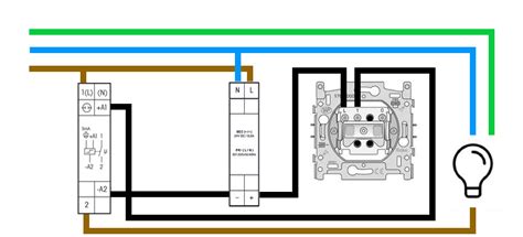 Drukknop Aansluiten Handig Stappenplan Solyd