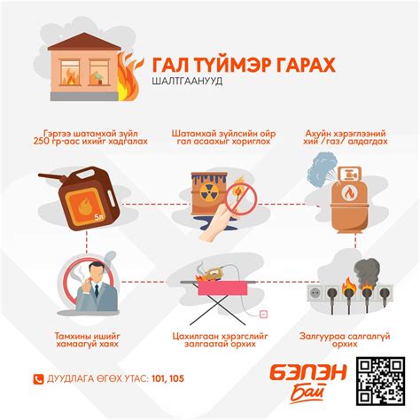 Гал түймэрт өртөж гурван иргэн амь насаа алджээ