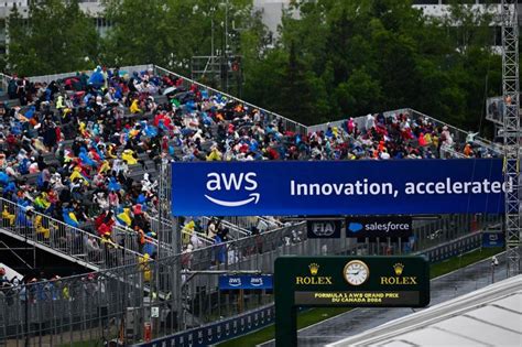 Jyothish Thuraka On Linkedin Aws Innovation 🤝 Formula 1