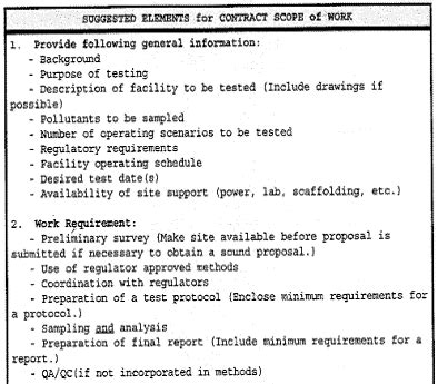Primer On Stack Emissions Testing Part Critical Support Requirements