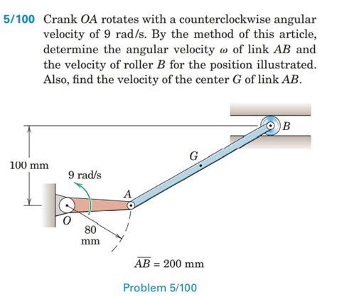 Solved Crank OA Rotates With A Counterclockwise Chegg