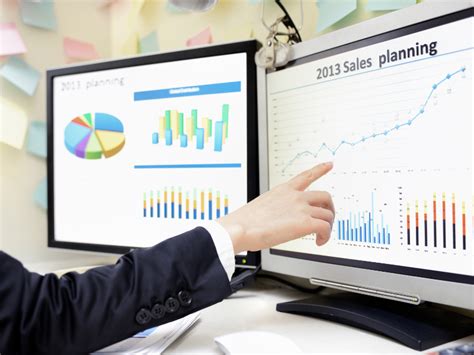 15 Sales Forecasting Software Options For Small Businesses