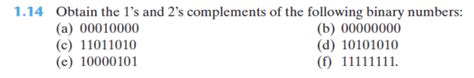 Solved 114 Obtain The 1s And 2s Complements Of The