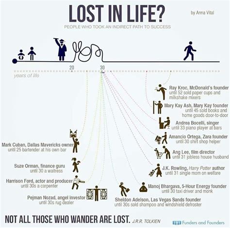 Prashant Ankalkoti Posted On Linkedin