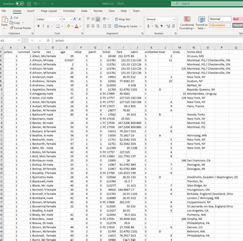 Solved Given Data Set Is In Csv File Named Titanic Csv