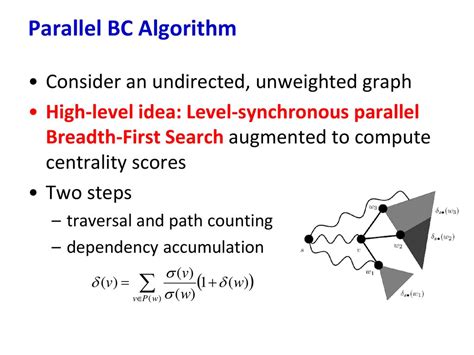 Parallel Graph Algorithms Ppt Download