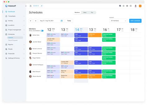 6 Best Hospital Shift Scheduling Software For Patient Care