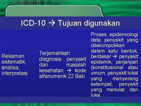International Classification Of Primary Care Icpc 1 Pertemuan