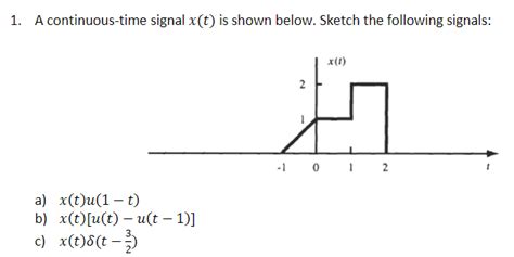 Solved 1 A Continuous Time Signal Xt Is Shown Below
