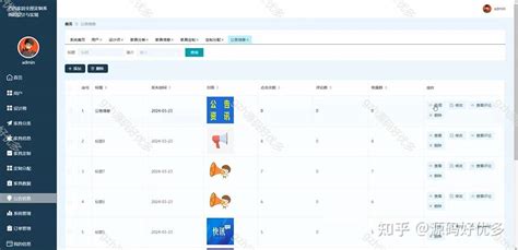 基于django的家居全屋定制系统 知乎