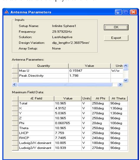 Pdf High Frequency Structure Simulator Hfss Tutorial