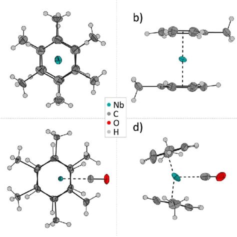 Side Andtop View Of The Molecular Structures Of The Cations 1 A Download Scientific