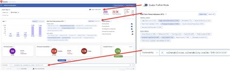 Snapd Race Condition Vulnerability In Snap Confines Mustmkdirand