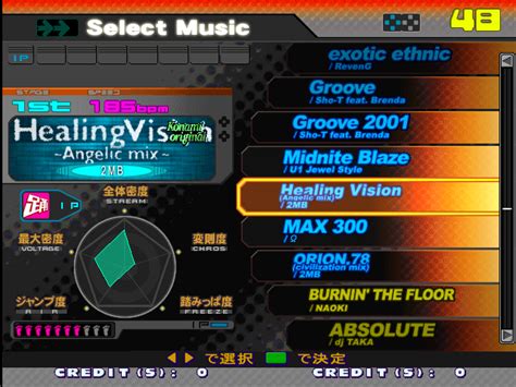 Strawberry Dragon Project Dance Dance Retrospective Ddrmax2