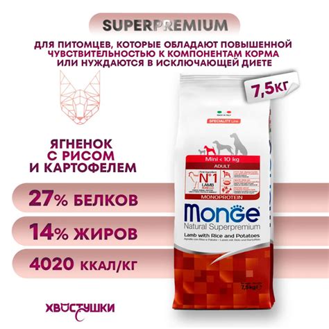 Сухой корм Monge Dog Speciality Line Monoprotein Mini для взрослых ...
