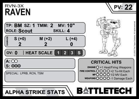 Ew Equipment Does Not Grant Ecm As Special · Issue 4137 · Megamekmegamek · Github