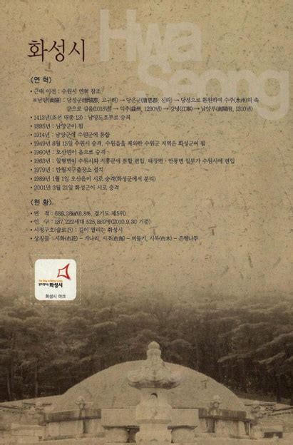 [경기도 역사와 문화 화성시] 경기도메모리 디지털 아카이브