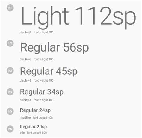 Official Css Js Html Component Material Design Lite That Can