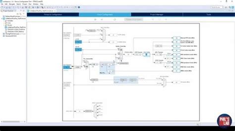 Firmware Development Service At ₹ 1000 Day In Chennai