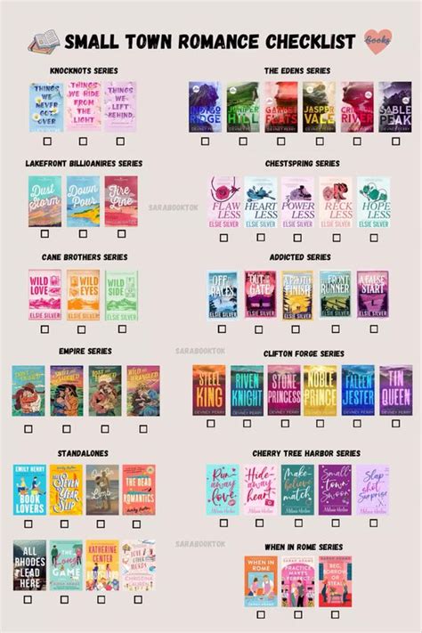 Booktok Romantasy Checklist Artofit