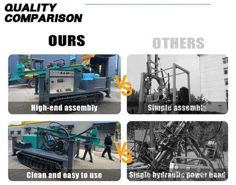 Core Sampling Drilling Rig For Geological Exploration Core Drilling Rig
