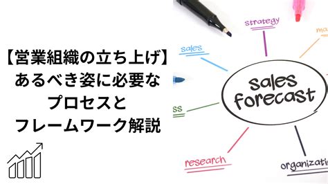 営業組織の立ち上げとあるべき姿に必要なプロセスとフレームワークを解説