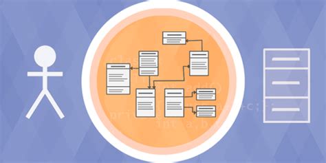 算法和系统设计面试学习平台educative io课程推荐及多重优惠educative独家折扣码 知乎