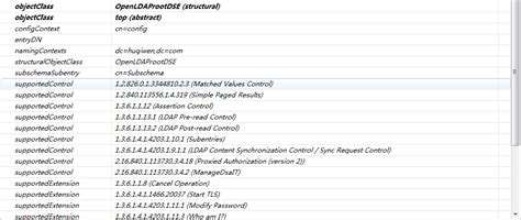 Openldap的安装及基本管理 It人生录