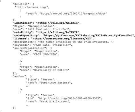 Fragments Of The Metadata Added To The Evaluator Page Html An Download Scientific Diagram