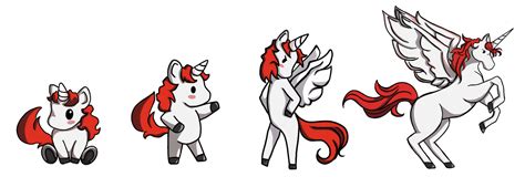 What Is Keras Core Pyimagesearch