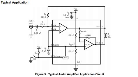 Op Amp Binding Lm4871 Audio Amp Output To Another Circuitry With Ground Referenced Input