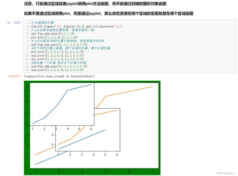 Matplotlib基操（三）jupyter中设置图例 Csdn博客