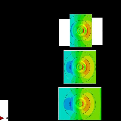 Force Versus Displacement Curves From The Selected Configurations Download Scientific Diagram