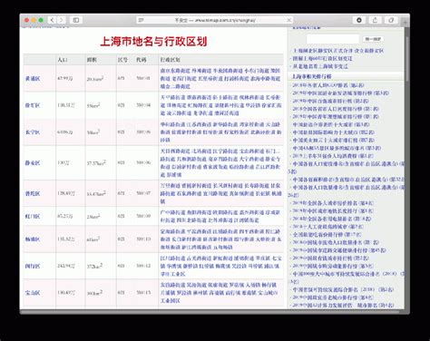 靠Python甩掉機械式作業 大常見煩人場景用程式語言來解放數位時代 靠Python甩掉機械式作業 大常見煩人場景用程式語言來解放數位時代