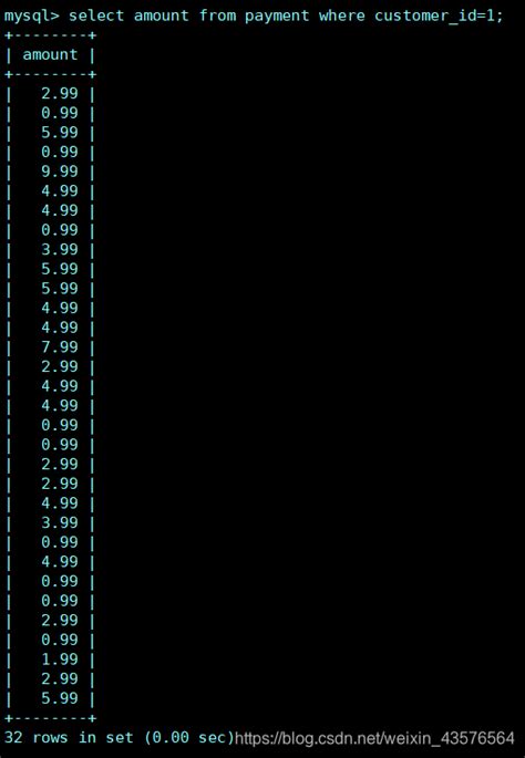 Mysql中trace工具的使用mysql Trace Json Csdn博客